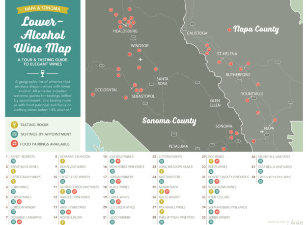 Wine Country Table: Wine, Food & Travel with Sonoma Style